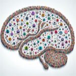 What Is Brain Capital—and Why It Should Matter to You | Genein Letford